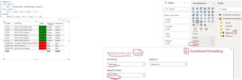 Solved Power Bi Conditional Formatting Text Microsoft Fabric Community