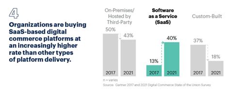 Gorakh Nath Gupta Posted On Linkedin