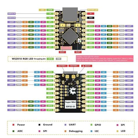 Esp32 Esp32s3 Supermini Utvecklingskort Med Wif Köp På Tradera 700975166