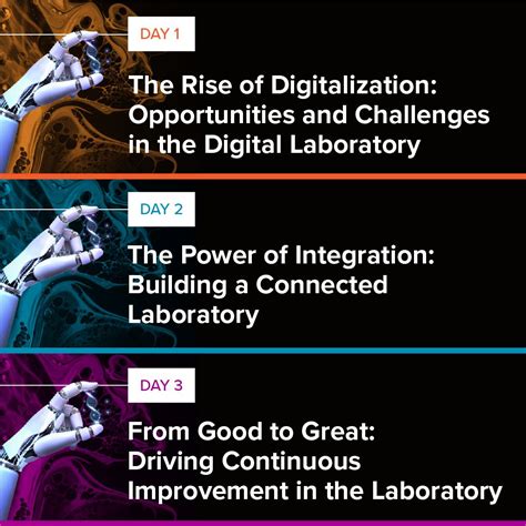 What Are The Practical Implications For Laboratory Professionals With The Rise Of Ai Automation