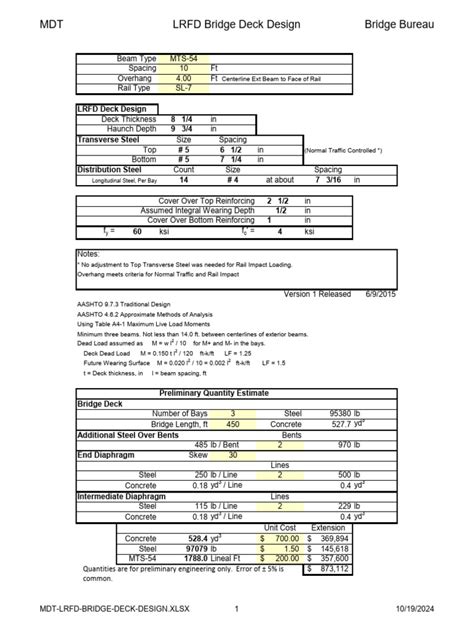 Mdt Lrfd Bridge Deck Design Pdf Beam Structure Building Engineering