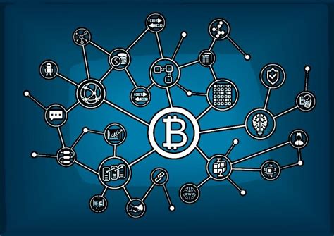 What Is Dex Decentralized Exchange Bitcoinik