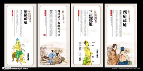 中医经络淤堵疏通科室展板设计图 展板模板 广告设计 设计图库 昵图网