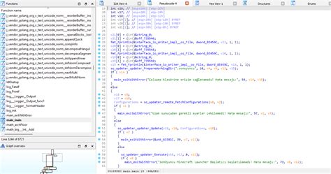 Sonoyuncu Launcher Decompiling Part 1