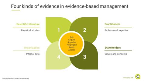 Compass Peer Group Monthly Memo September 2020
