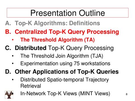 Ppt Top K Algorithms Concepts And Applications Powerpoint