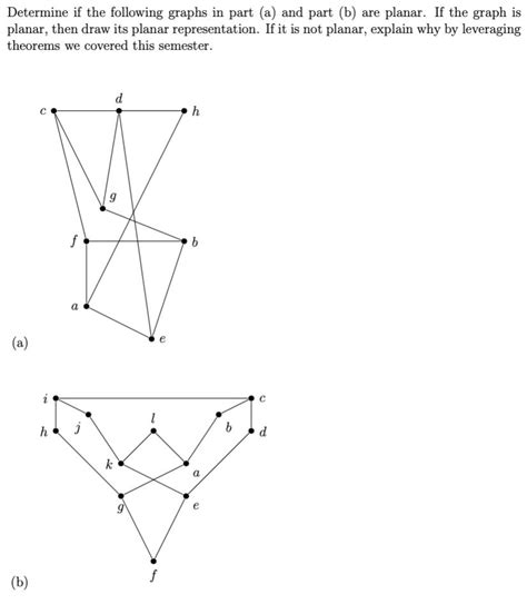 [solved] determine if the following graphs in part solutioninn