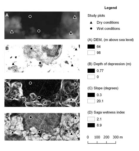 Example Of Data Sampling From Various Raster Layers Download Scientific Diagram