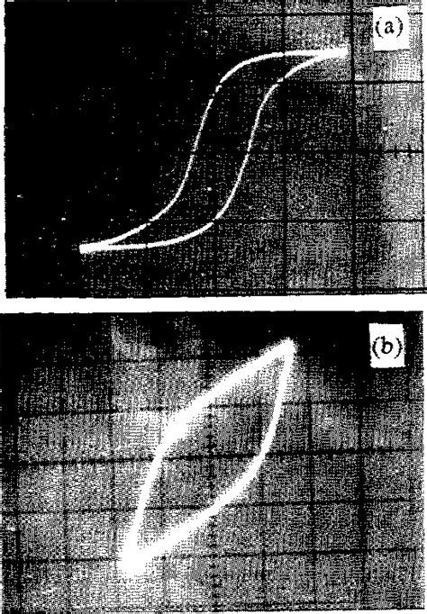 figure 3 from structure and properties of pzt pt composite thin film on
