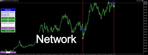 Stephen Ip Stephenip Mql Community