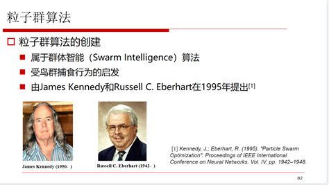 Python——粒子群算法求解背包问题（详细代码）粒子群算法 Python 背包问题 Csdn博客