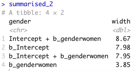 Why Does Model Run With Cmdstanr As Draws Have Both B Intercept And