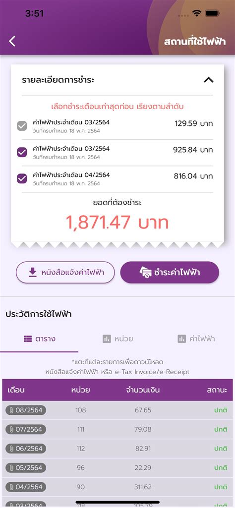 Pea Smart Plus Apk For Android Download