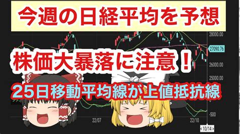 【日経平均】今週1017〜1021の日経平均株価を大予想！25日移動平均線が上値抵抗線を下落 株価大暴落に要注意！日経225先物
