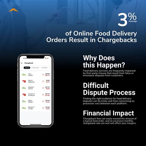 Arsen Stepanyan On Linkedin Shockingly Our Recent Data Reveals A