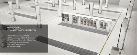 Nvidia Unveils Its Next Generation 7nm Ampere A100 Gpu For Data Centers And Its Absolutely