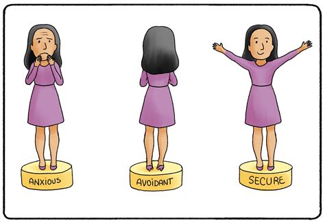 Theory Of Relationship Satisfaction Practical Psychology