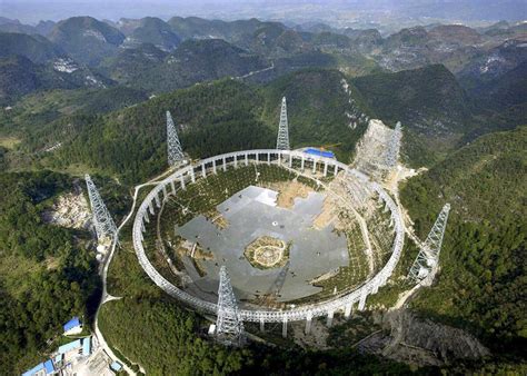 Did A Giant Radio Telescope In China Just Discover Aliens Not So Fast The Hindu Businessline