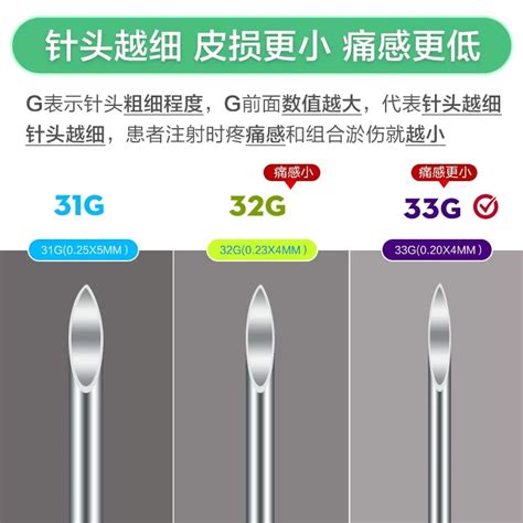康德莱胰岛素针头5mm注射器诺和笔通用糖尿病甘舒霖甘精4mm一次性虎窝淘