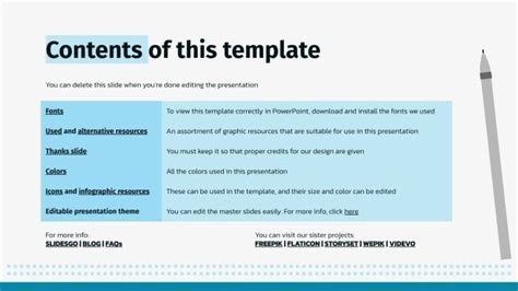 Pelvic Cancer Surgery Breakthrough Google Slides PPT