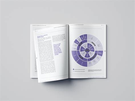 Consumption Report On Behance