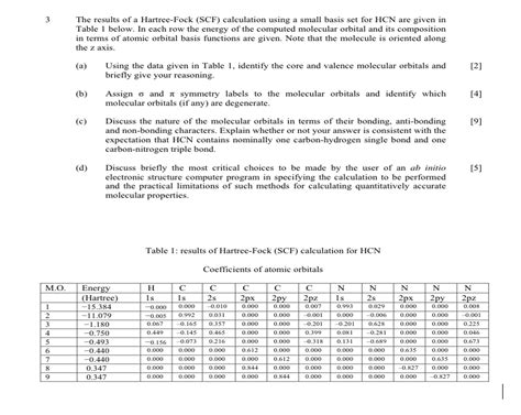 Solved 3 The Results Of A Hartree Fock Scf Calculation