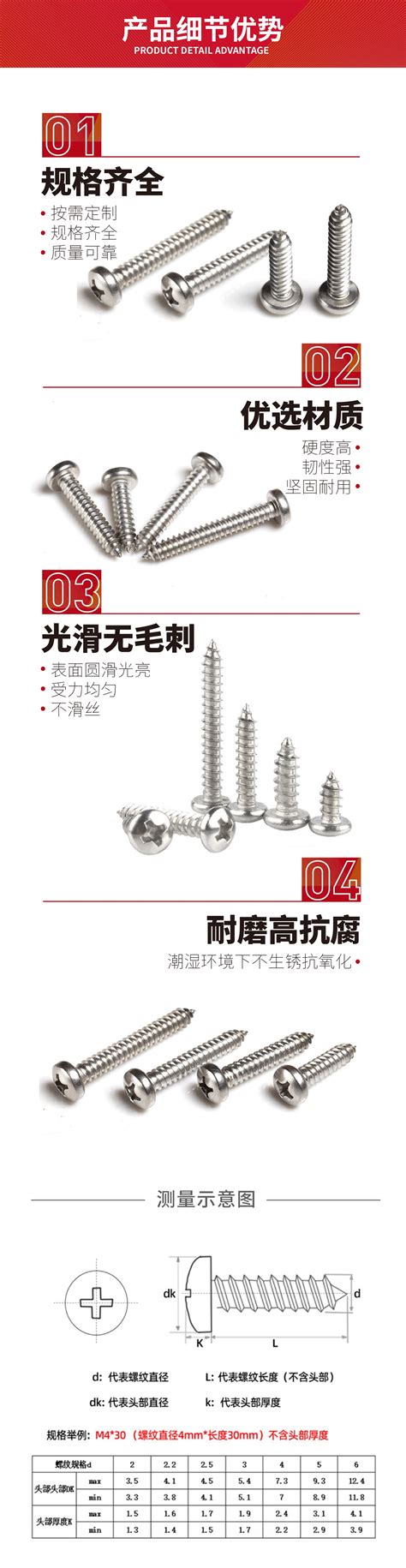 304不锈钢十字盘头自攻螺丝 Pa自攻牙螺钉圆头自攻螺丝钉厂家批发 阿里巴巴