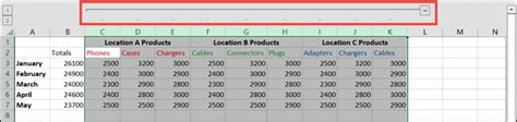 How To Group Columns In Excel Group Data In A Worksheet Earn And Excel
