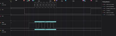 Solved Spi Timing Stmicroelectronics Community