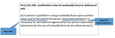 Self Defense Alaska Criminal Law 2022 Edition