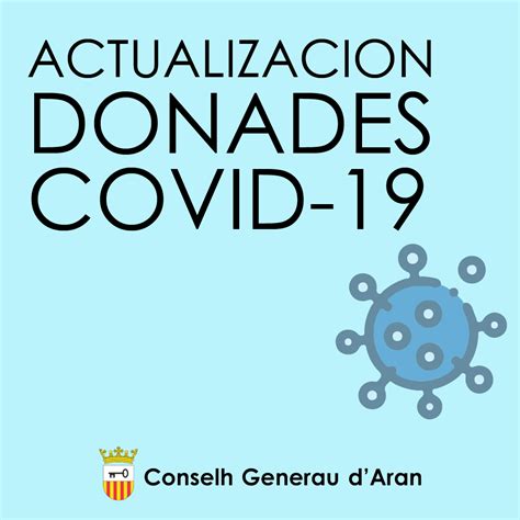 Confirmado 1 Caso Positivo Por Covid 19 Conselh Generau Daran