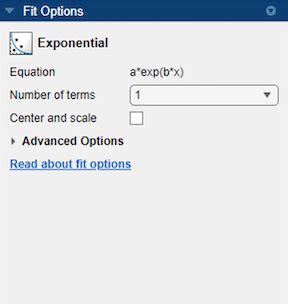 Fit Exponential Models MATLAB Simulink