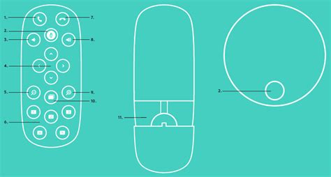 Logitech Group Manual Manualslib