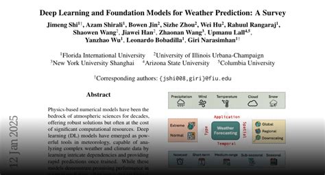 Paper Page Deep Learning And Foundation Models For Weather Prediction