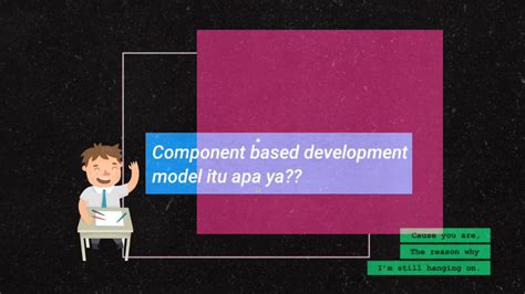 Component Based Development Model Tugas Rekayasa Perangkat Lunak