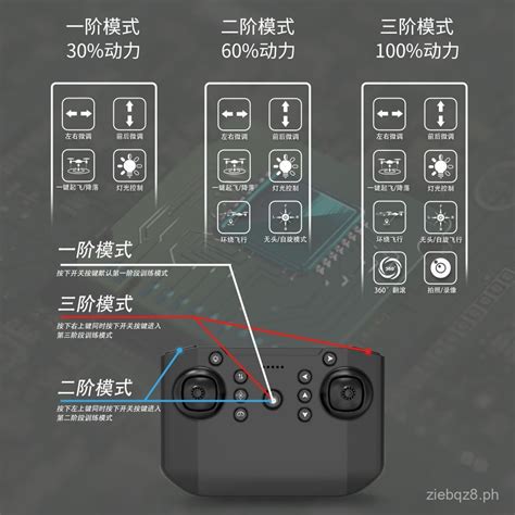 Diy Complete Drone Assembly Kit Accessories Aerial Photography Remote