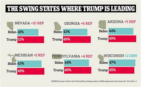 Meet The Double Disapprovers Who Dont Want Biden Or Trump In 2024