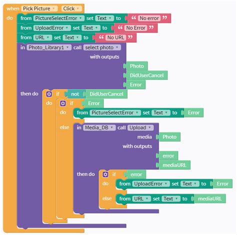 Mediadb Successfully Uploads Picture To Cloudinary But Doesnt Return