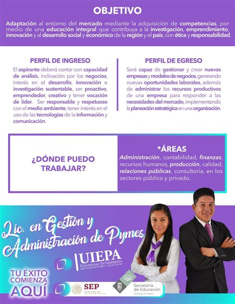 Lic Gestión Y Administración De Pymes Universidad Interserrana Del