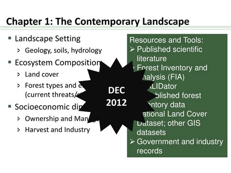 Ppt Central Appalachians Forest Ecosystem Vulnerability Assessment