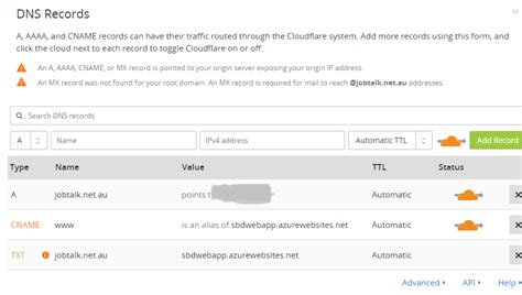 Azure Domain Ownership Error No CNAME Records Were Found Please Add