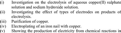 Microscale Chemistry Experiments Conducted Download Table