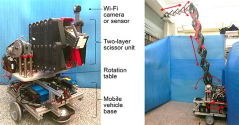 Extendable Robot Arm Tackles The Last One Foot Problem Bearing News