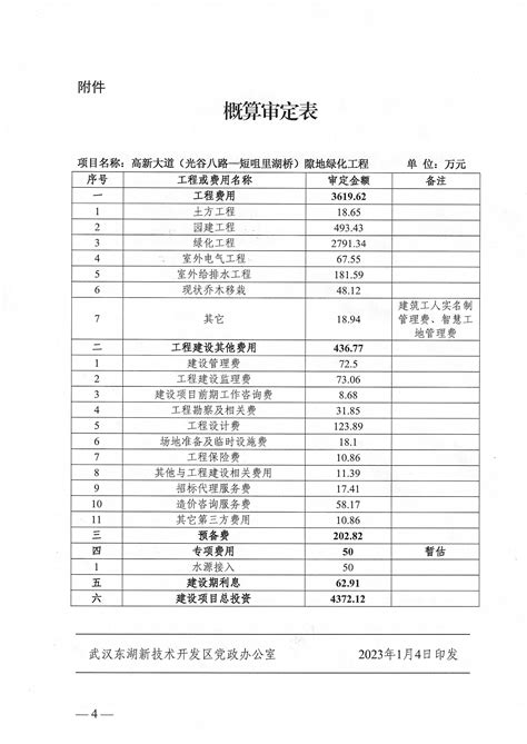 武汉光谷建设投资有限公司