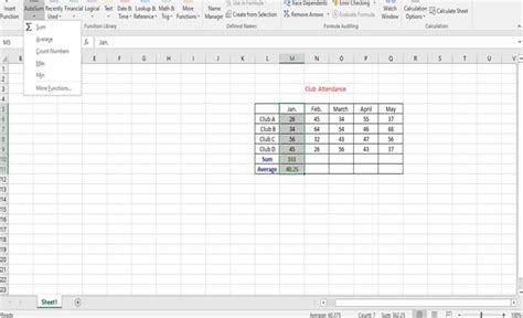 How To Excel A Step By Step Guide To Mastering Microsoft Excel