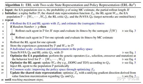 强化学习阅读笔记（6）erl Re 2 Efficient Evolutionary Reinforcement Learning With