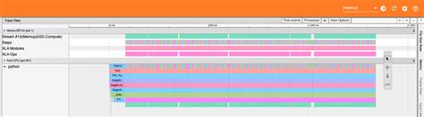 Tf Function With Jit Compile Runs On CPU When There Is GPU Issue