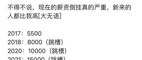 写了个爬虫，赚了5万1！技术实战python