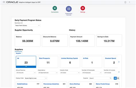 AI Apps for ERP Oracle México