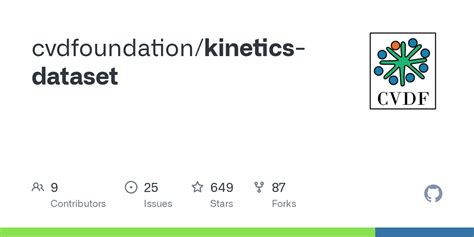 Issues Cvdfoundation Kinetics Dataset GitHub